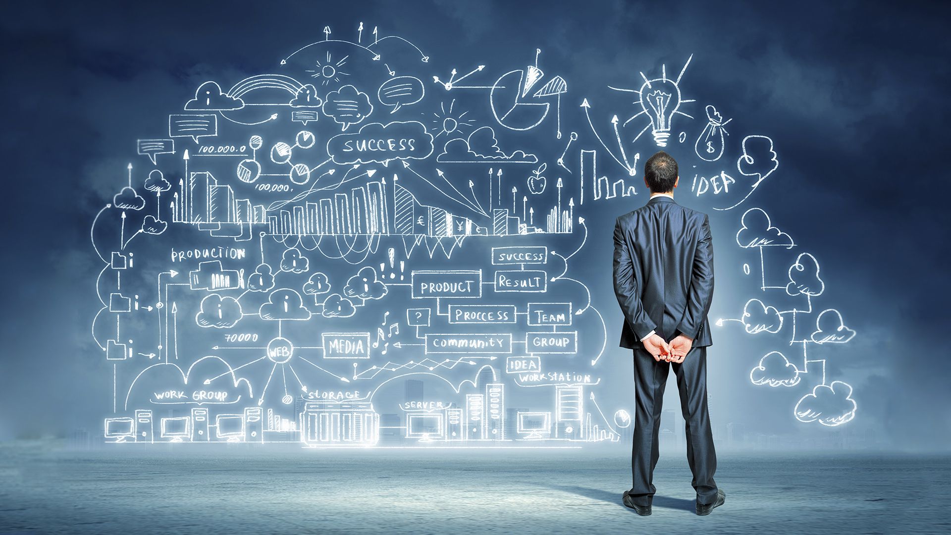 Horizon Connection Server HTTP 421 Error